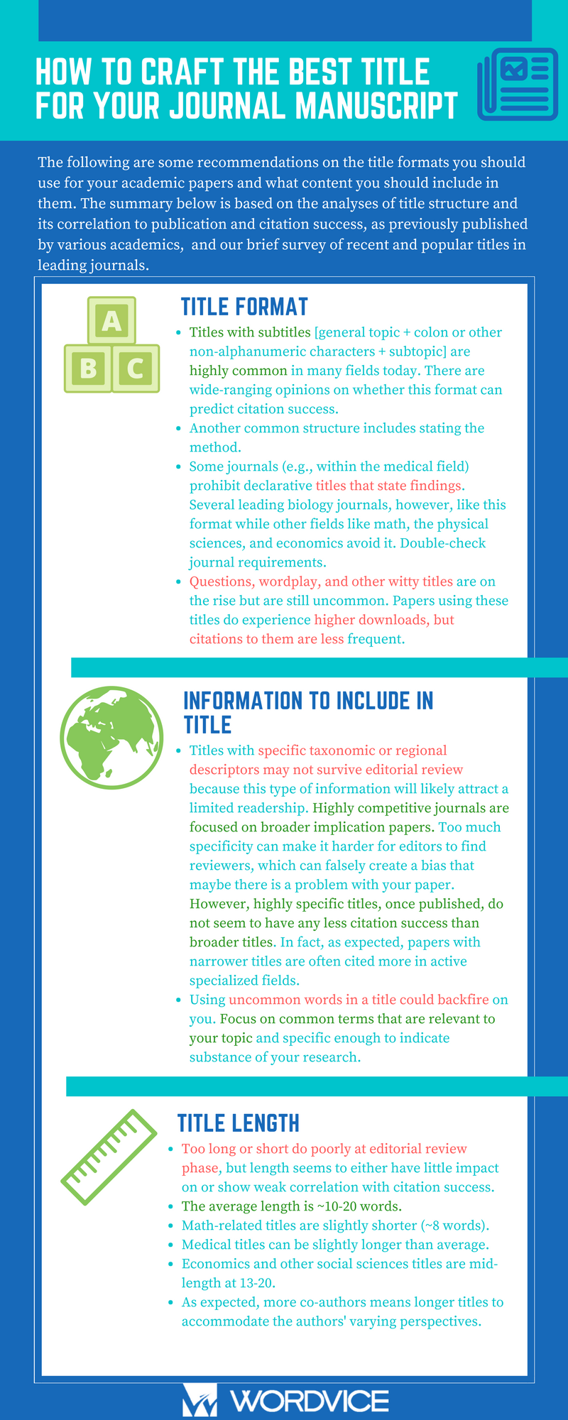 Choosing The Best Title For Your Journal Manuscript Wordvice Choosing The Best Title For Your Journal Manuscript Wordvice