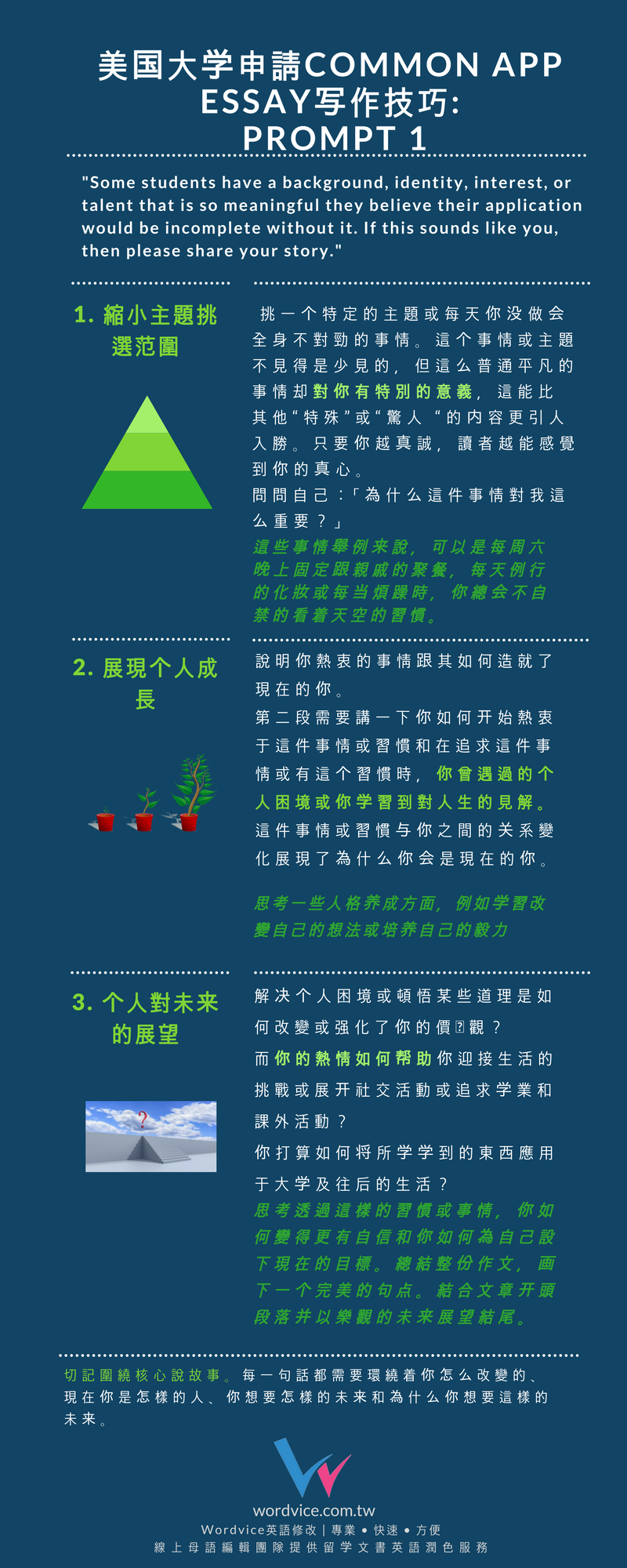 Common App BrainstormPrompt 1 | Wordvice