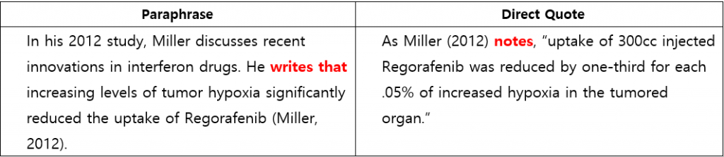 Citation Of Paraphrase Apa Website Page Lahuz7aqoc